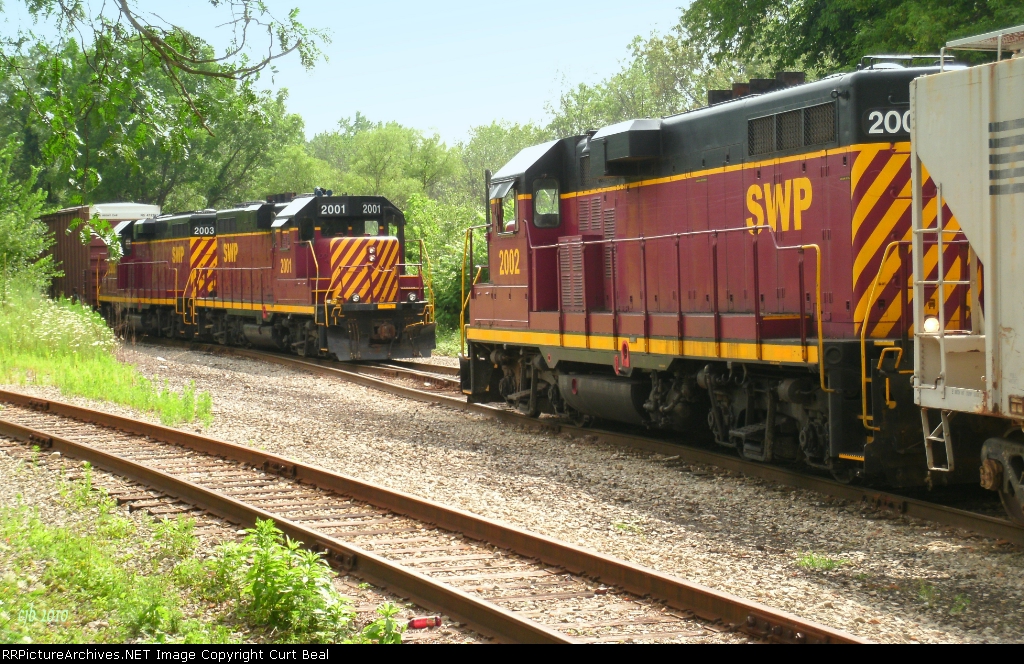 SWP 2001, 2002, 2003